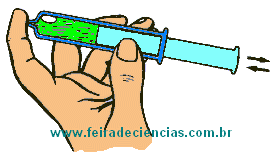 Biologia a dentro....: PROPRIEDADES DA MATÉRIA