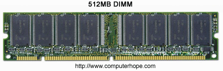 Tecnologia de Memorias: DIMM (Dual In line Memory Module) Y DIP (Dual ...