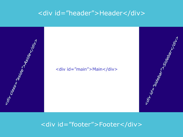 What Is The Difference Between HTML4 And HTML5 what-is-the-difference-between-html4-and-html5