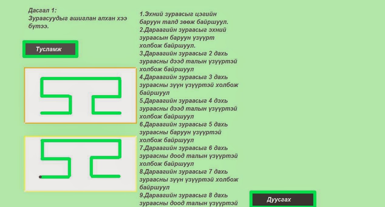 Мэдээлэл харилцааны технологи ба багшлах арга зүй: 2015