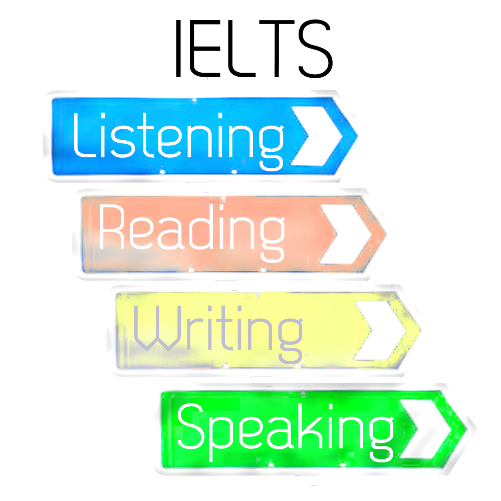 SECRETS of Getting High Score in IELTS: รูปแบบข้อสอบ