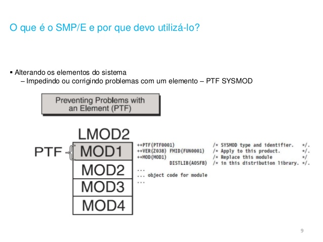 IBM SMP/E ~ Hercules & Mainframe