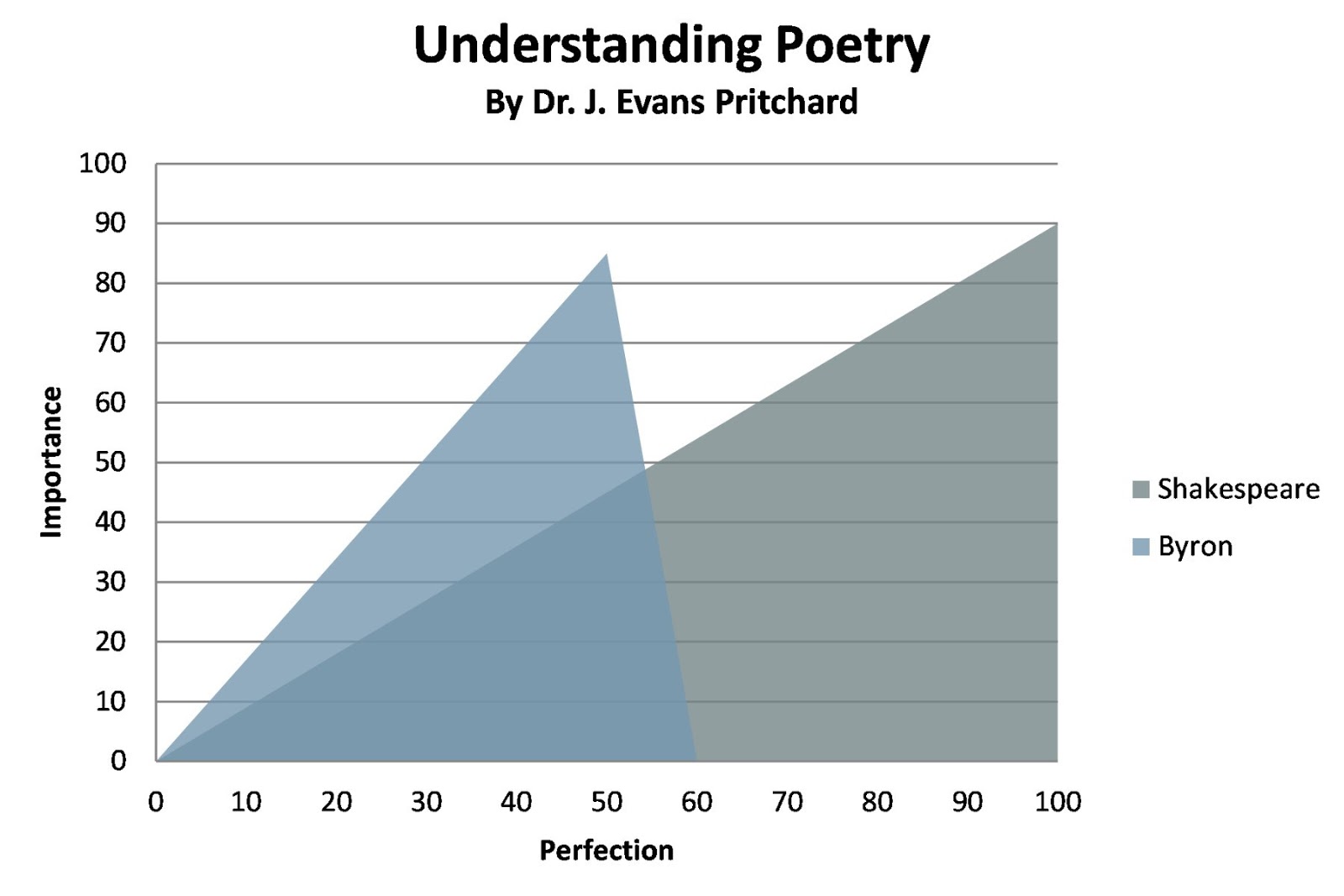 El sonido del cuerno de kudú