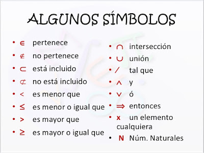 TEORÍA DE CONJUNTOS