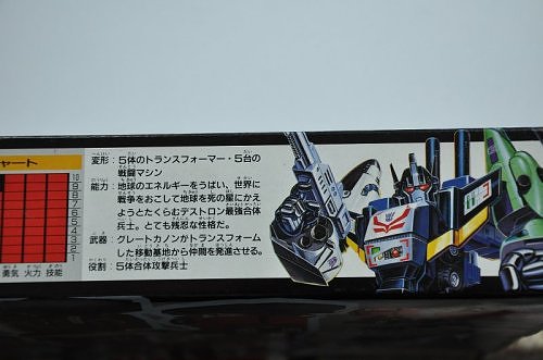 Heroic Decepticon: Transformers Operation Combination, TF-10: Battle ...