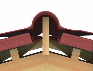 Supplier Matrial Bangunan