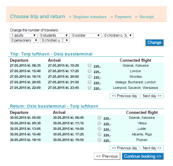Praktyczne rady, przewodniki, mapy, tanie loty | blog.veladvis.com