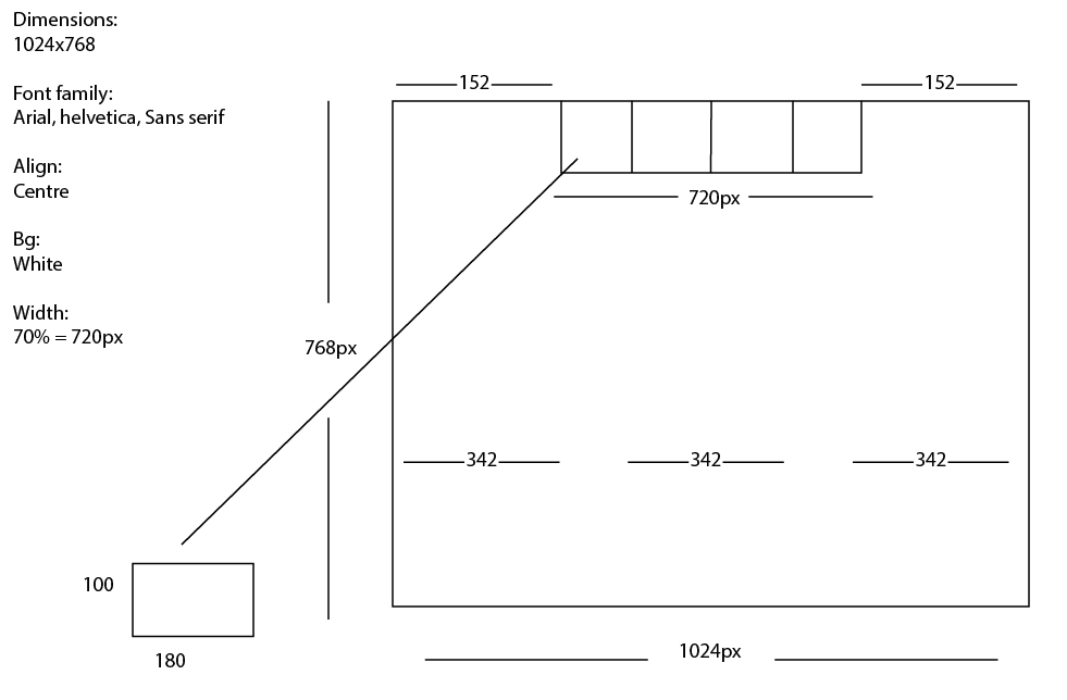 Context of Practice.: Web Design: Workshop 2