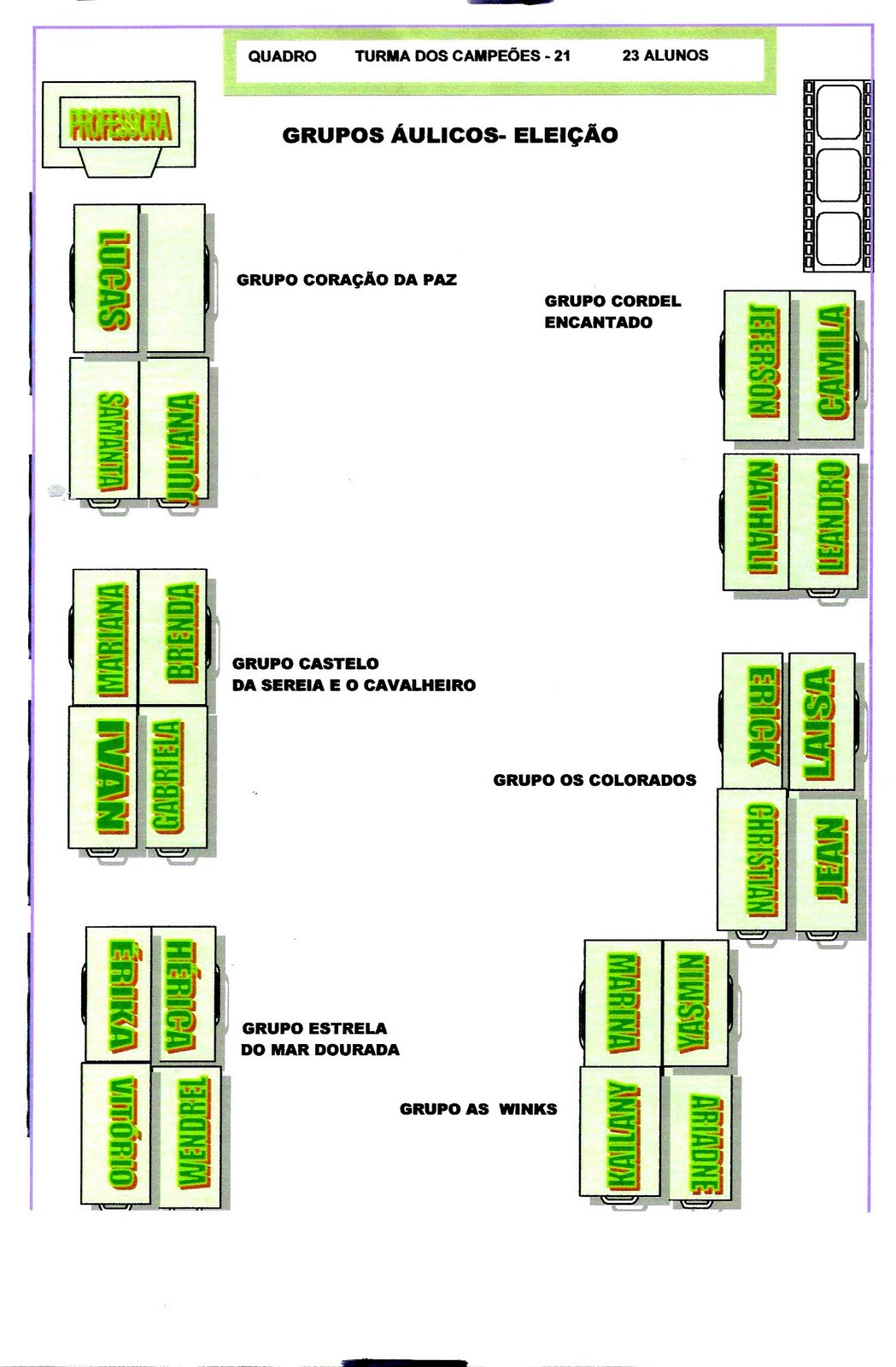 Mapa De Sala De Aula Para Editar - RETOEDU