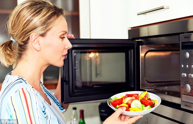 What Are The Dangers of Using Microwaves ? - Health and Fitness