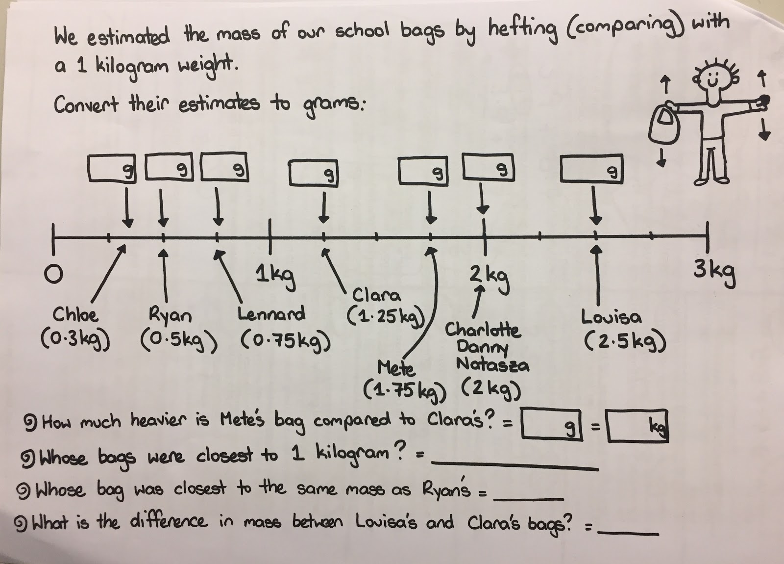 Enquiry-Based Maths: Tuning into Measuring Mass