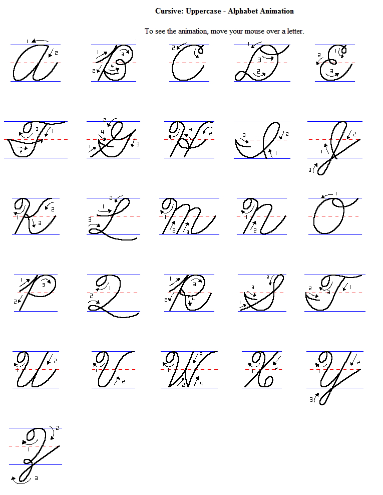 [英語學習] Cursive writing 英語書寫體教學網站及影片 - Carey看世界