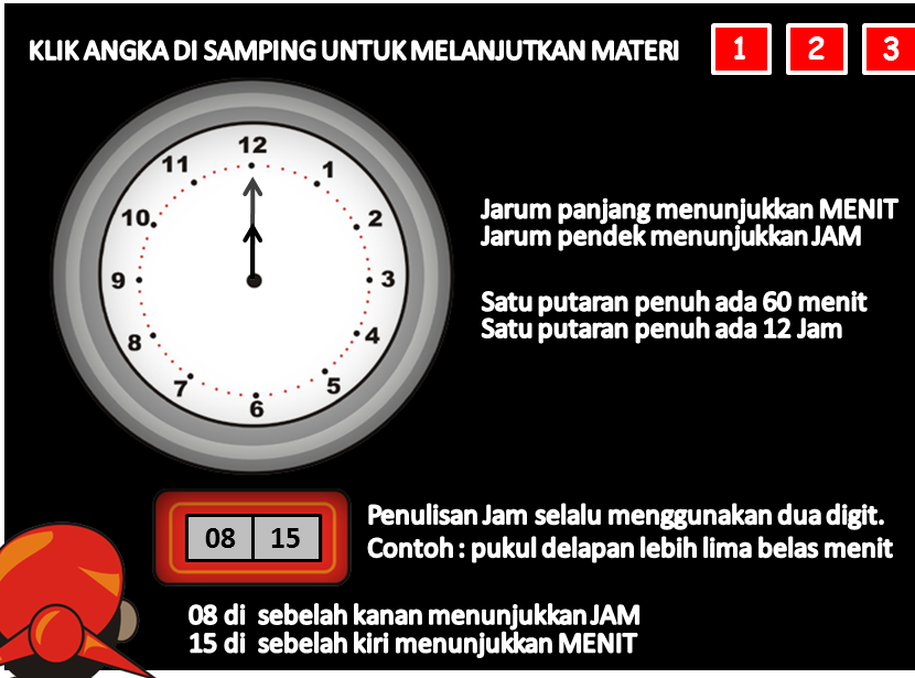 Materi ini adalah penjelasan tentang satuan waktu jam, dapat kita lihat ...