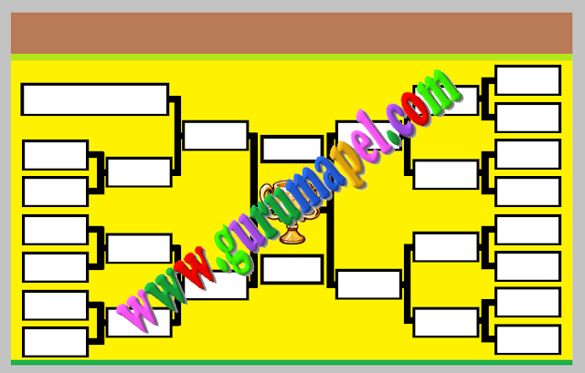 Skema (Bagan) Pertandingan Sistem Gugur Tunggal (Peserta 9 S/D 16)