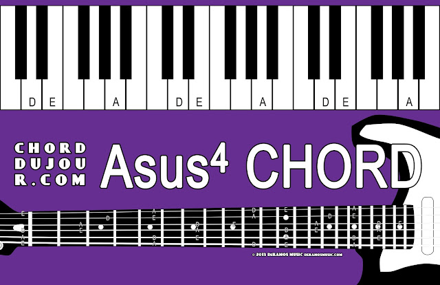 Chord du Jour: Dictionary: Asus4 Chord