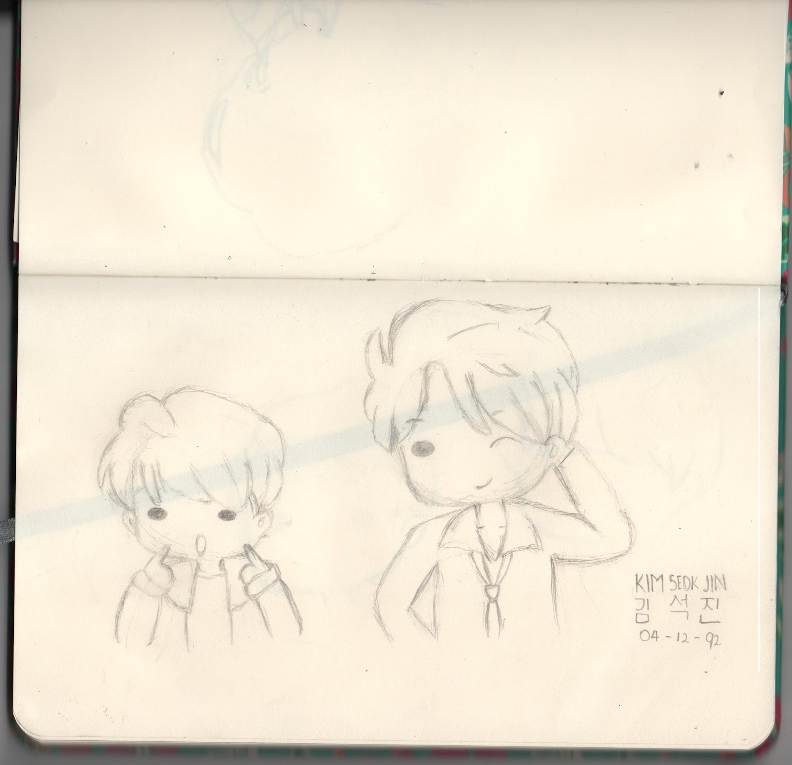 El Dibujo: El arte de dibujar