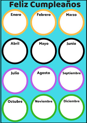 For Spanish Teachers : BIRTHDAYS IN SPANISH