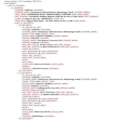 Multiple sheet excel report in Oracle BI Publisher 10g using data template SQL Query