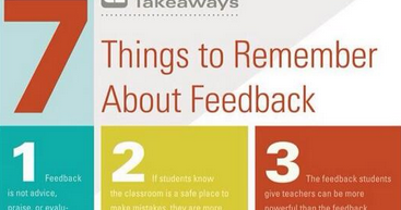 Tech Transformation: Feedback -v- feedforward part 2