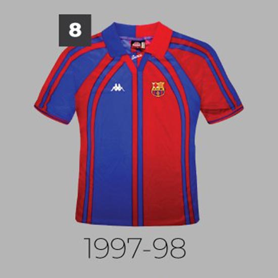20 Years With Nike - Which Is The Best? Barça Home Kit History 1978 ...