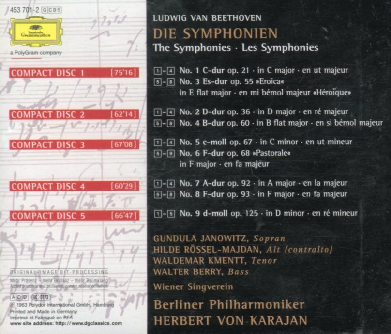 Música clásica: Beethoven - Varios - Edición completa (I)