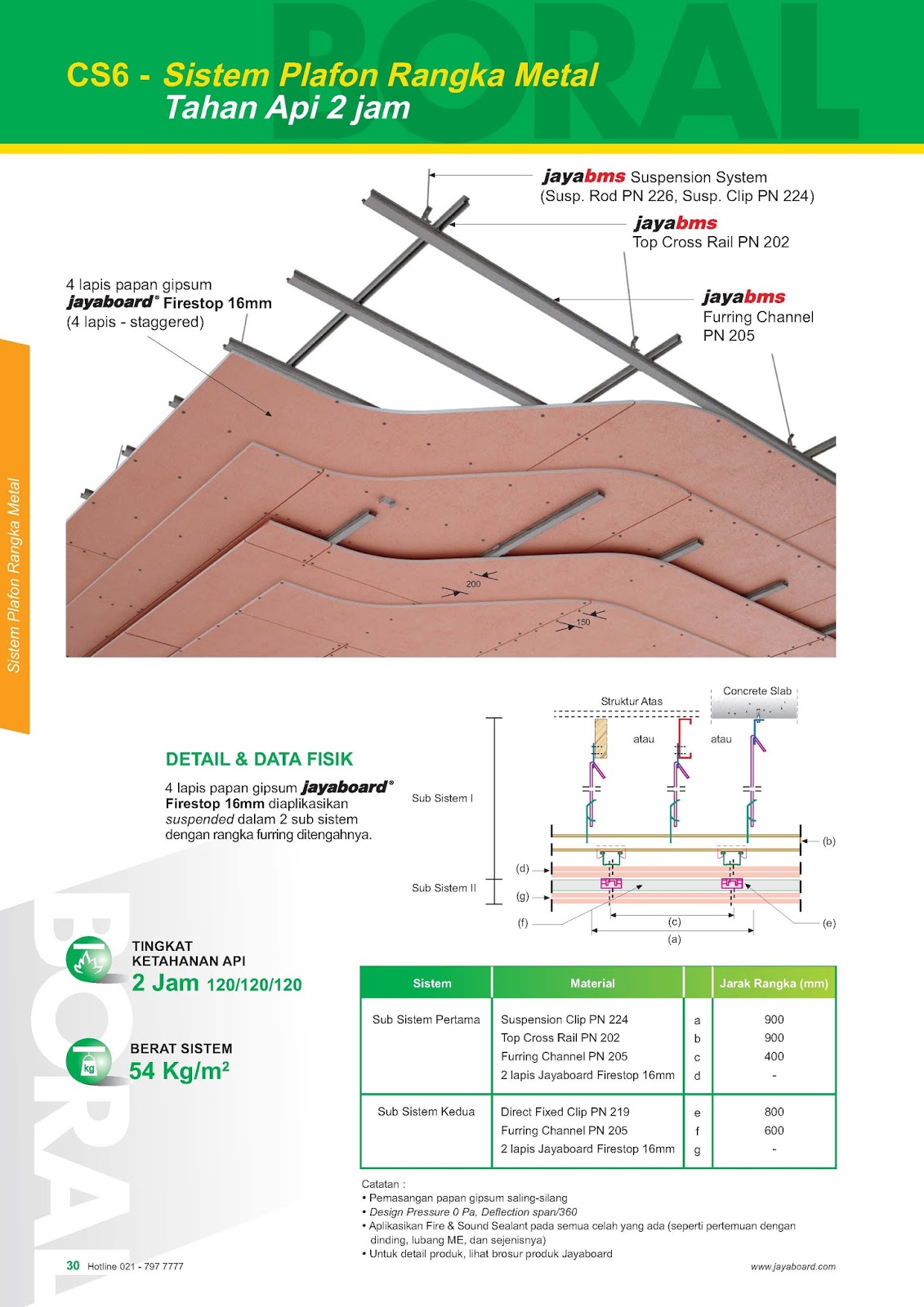 CS6 PLAFON TAHAN API 2 JAM - Plafon dan partisi gypsum, GRC, Kalsiboard ...