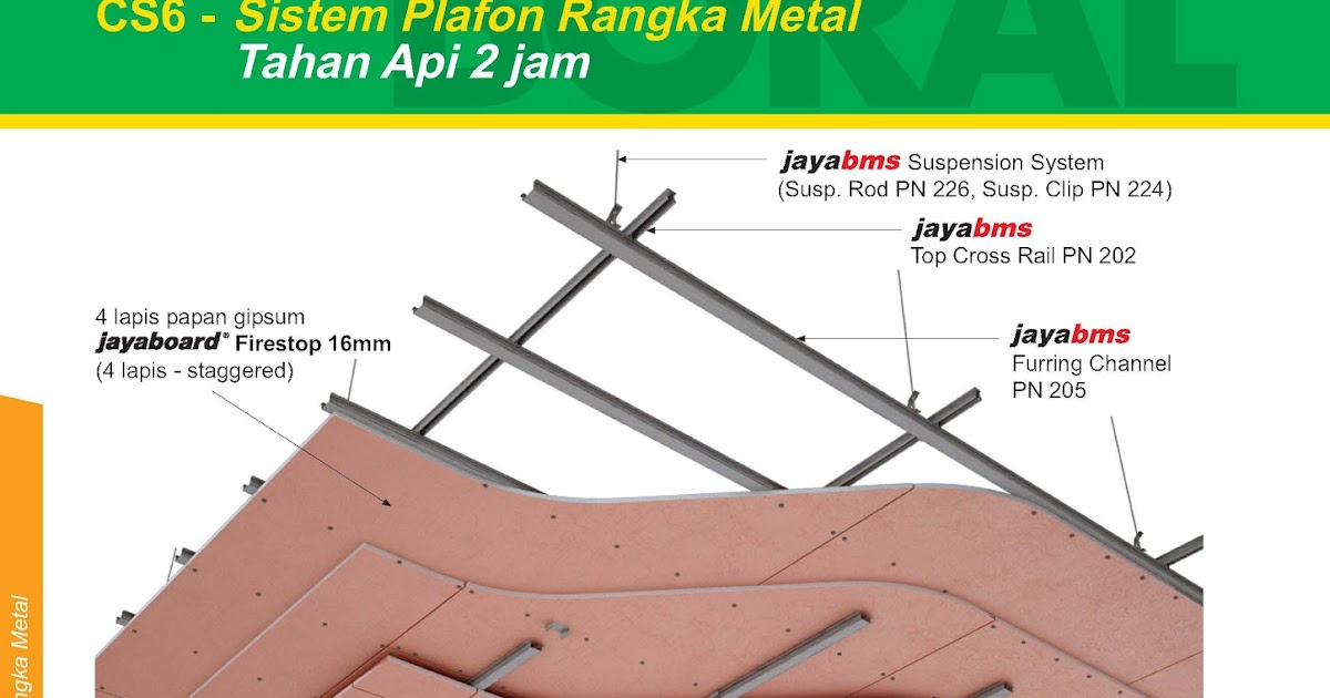 CS6 PLAFON TAHAN API 2 JAM - Plafon dan partisi gypsum, GRC, Kalsiboard ...