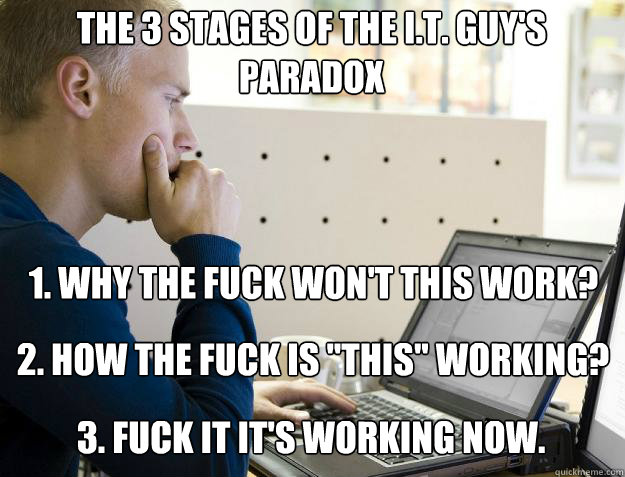 Programmer Problem - The Best Picture