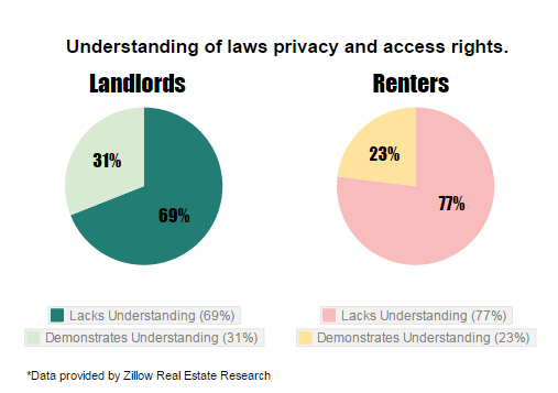 Premier Property Solutions, LLC - Massachusetts Property Managers: A ...