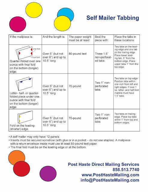 Post haste mailing services - tyredfloor