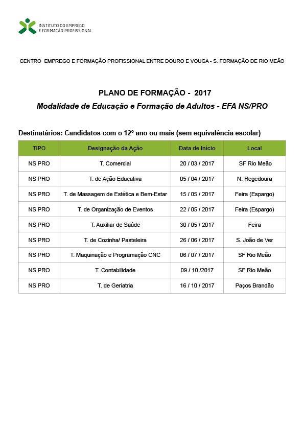 Cursos Efa NS PRO para adultos com o 12º ano – Feira, Rio Meão, Paços ...