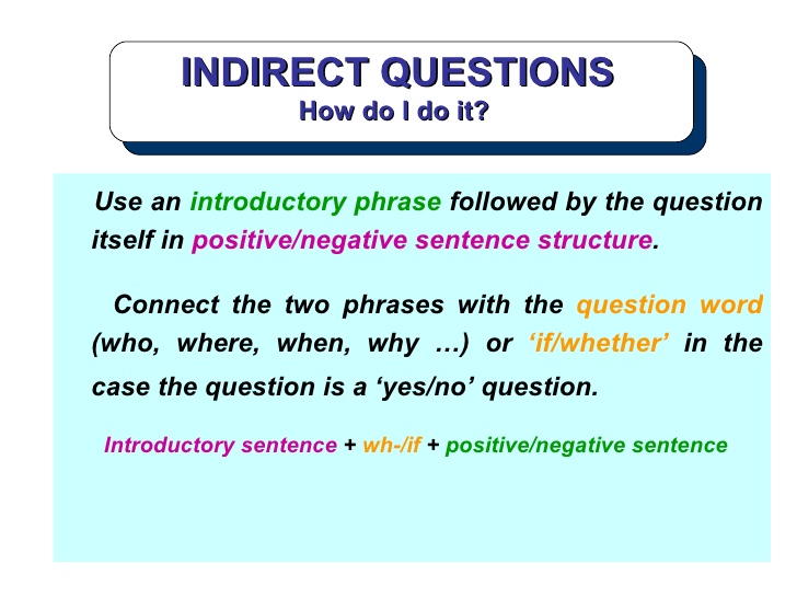 E4success: indirect question