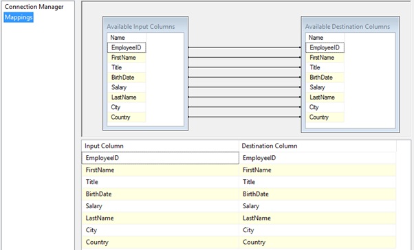 How to use For Loop Container in SSIS - D365 F&O Solutions