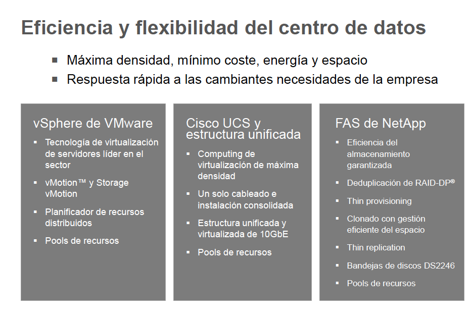Cisco Unified Computing System: NetApp FlexPod