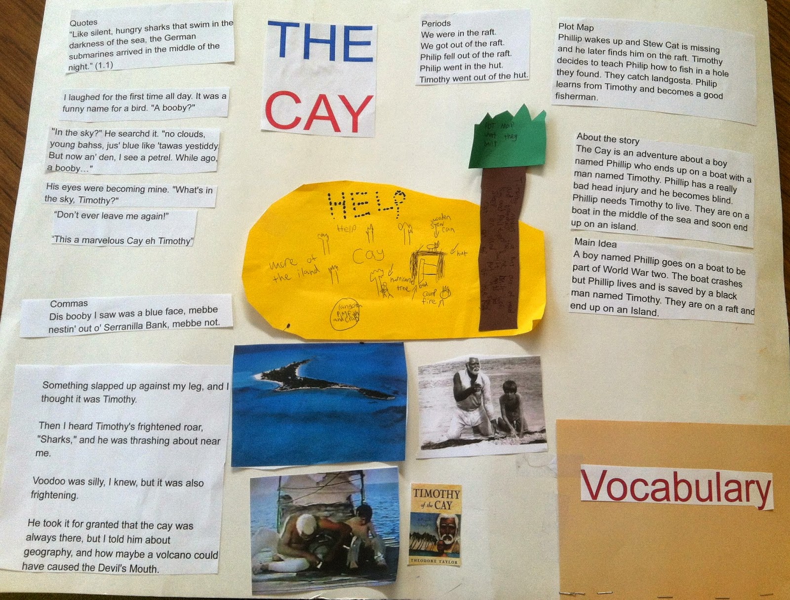 The cay at emaze Presentation