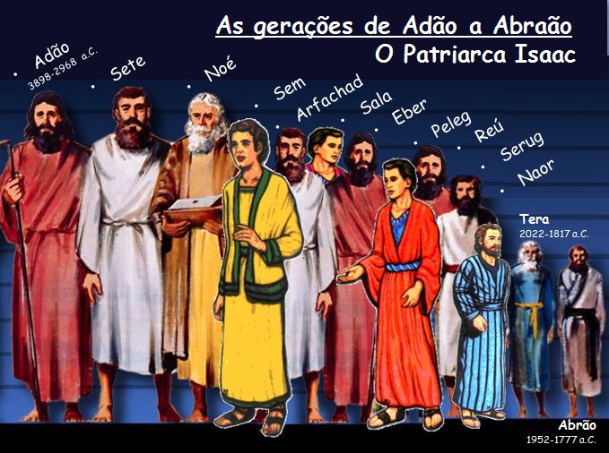 A MULHER E A PALAVRA: Patriarca Isaac