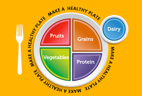 Growing Up Design: The Design of Food