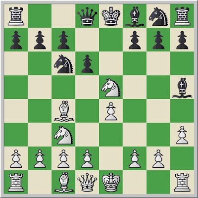 Chess Skills: Checkmate Patterns