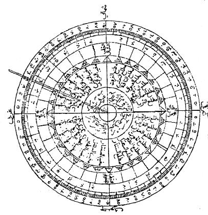Kalender Tertua Yang Masih Dipergunakan Hingga Kini