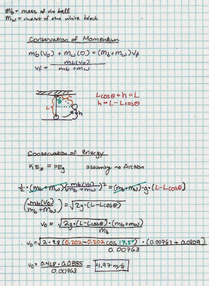 Phys4AS15 aebranks: Lab 14: Basic Pendulum Lab