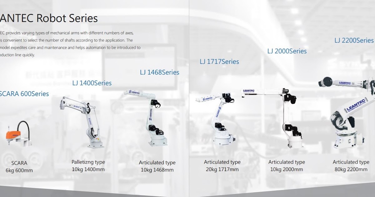 Robot Công nghiệp SYNTEC | SYNTEC Vietnam | Máy phay máy tiện CNC