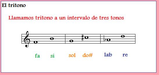El toque de un doctor: Curiosidades musicales: Diabulus in Musica