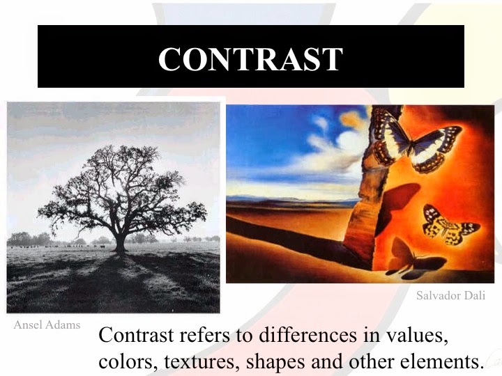 Graphic Design 1: Unit 1. Lesson 2-Elements and Principles of Design