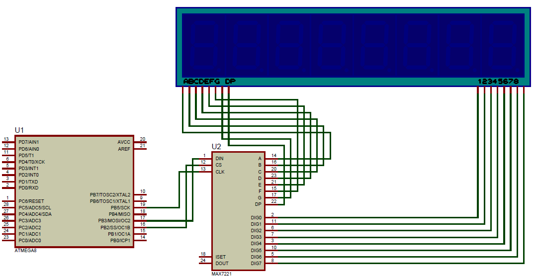 Code Bloges: SPI Communication in AVR Microcontroller (Atmega-8 ...