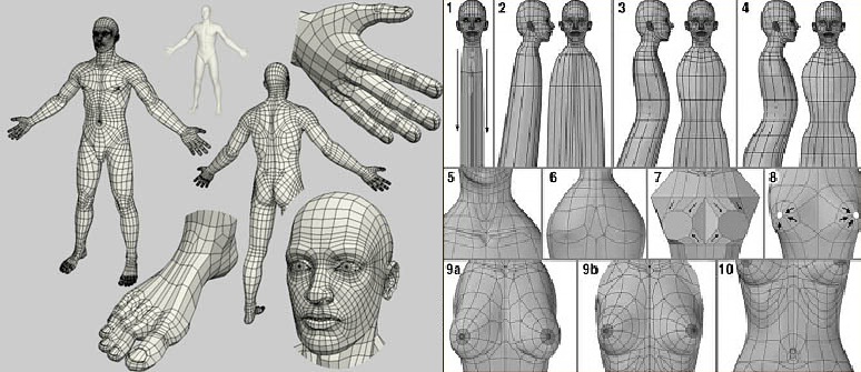 The Mannequin: A Blog for Dummies: MANNEQUIN MODELING