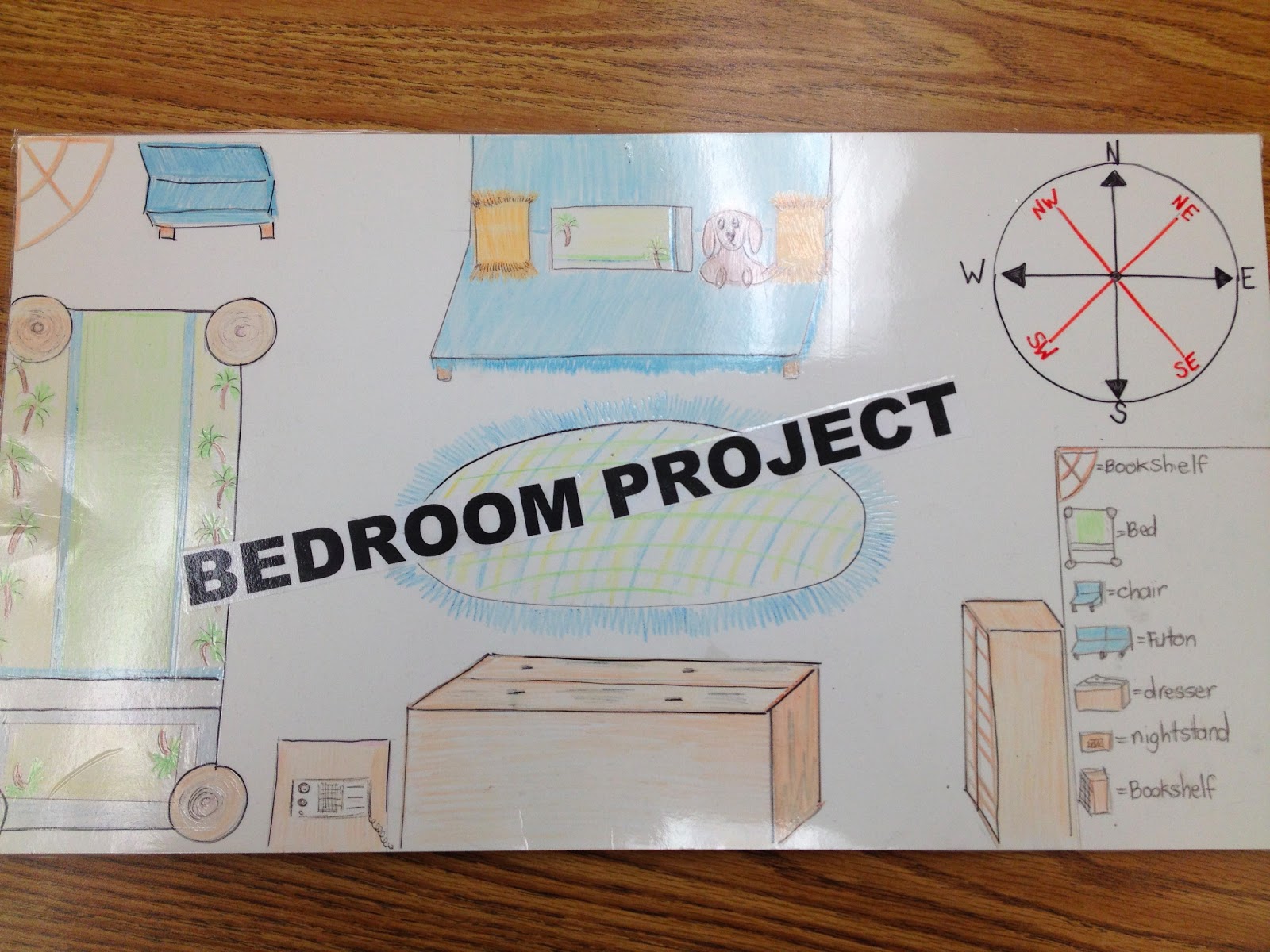 Mrs. Arnaez & Mrs. Olivera's 3rd Grade : Social Studies