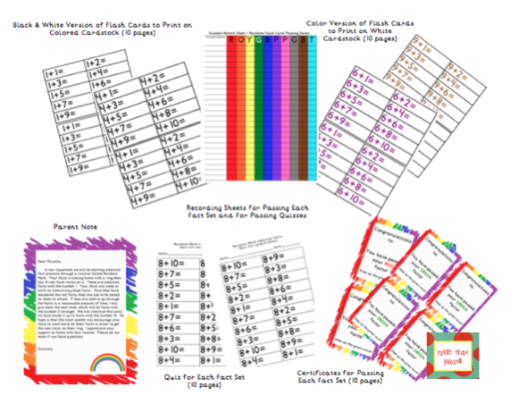 Who's Who and Who's New: Increasing Math Fact Fluency with a Walk ...