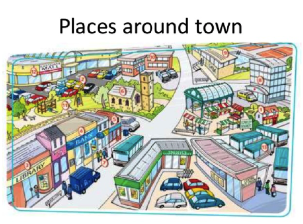 PLACES AROUND TOWN and PAST SIMPLE