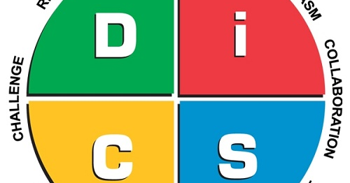 Pelatihan-Training dan Konsultan HR Murah Namun Berkualitas: Apa itu ...