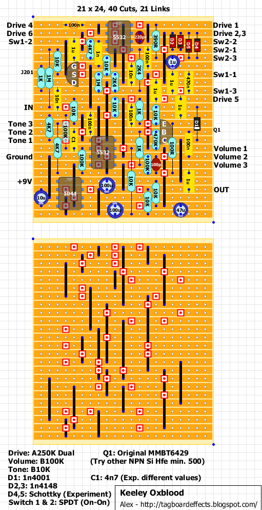 StompBoXed - The Guitar Pedal Builders Repository: Keeley Oxblood ...